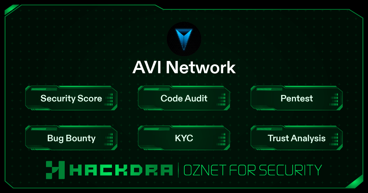 AVI Network — Hackdra Oznet Security Insight