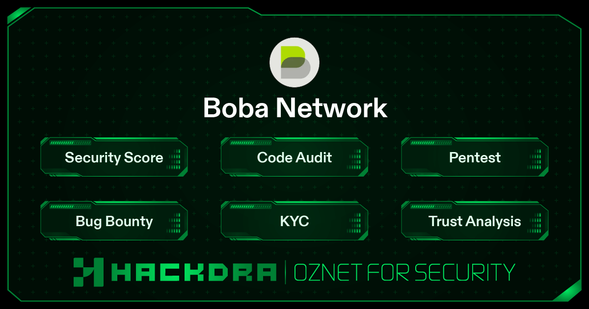 Boba Network — Hackdra Oznet Security Insight