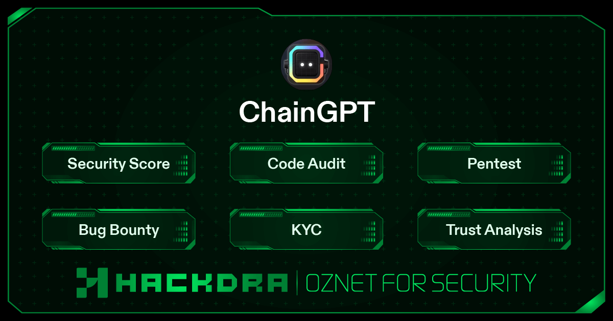 ChainGPT — Hackdra Oznet Security Insight