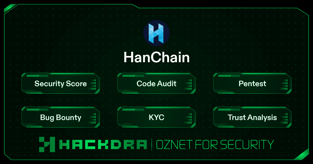 HanChain — Hackdra Oznet Security Insight