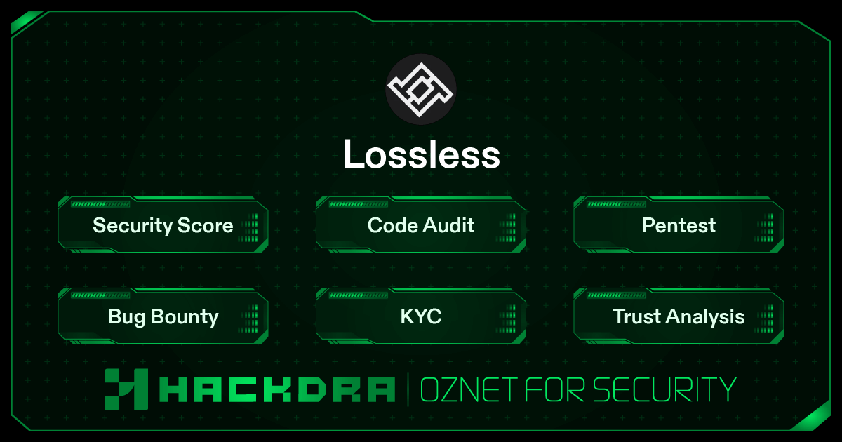 Lossless — Hackdra Oznet Security Insight