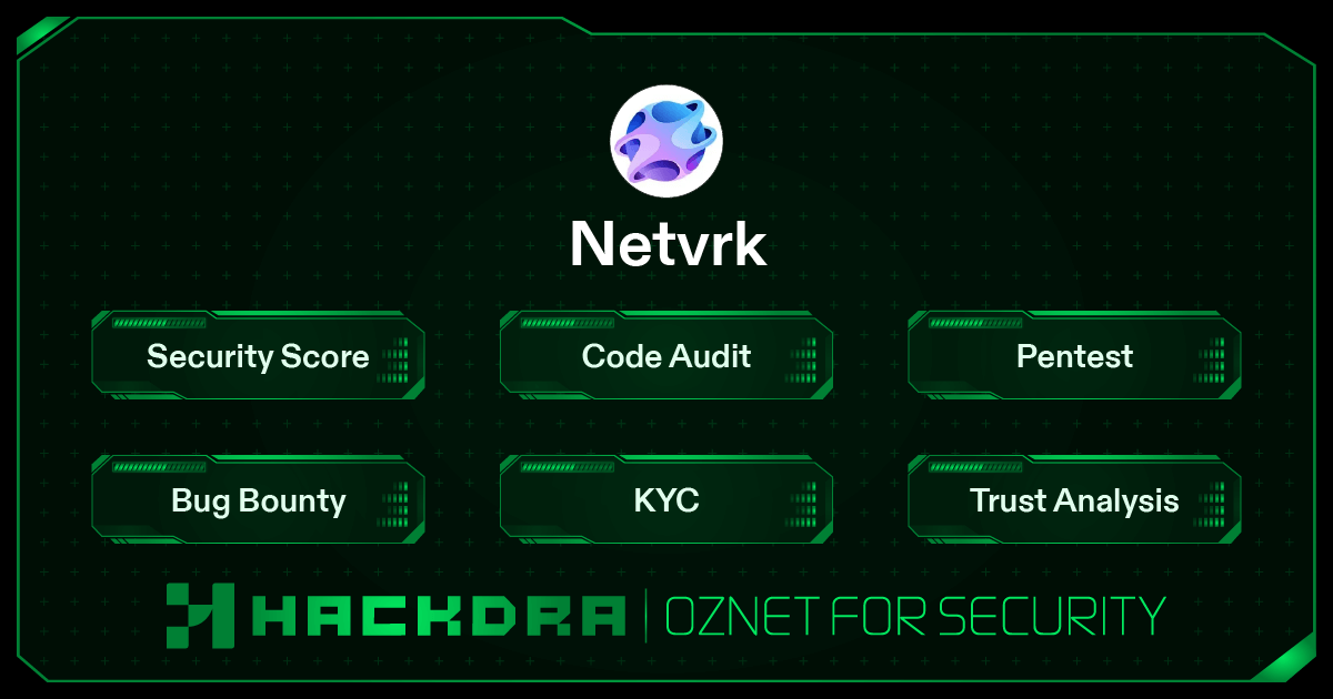 Netvrk — Hackdra Oznet Security Insight