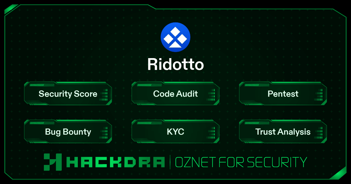 Ridotto — Hackdra Oznet Security Insight