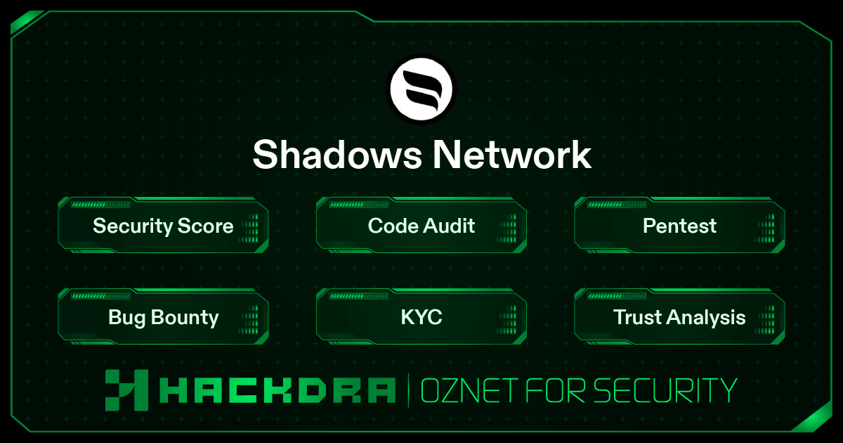 Shadows Network — Hackdra Oznet Security Insight