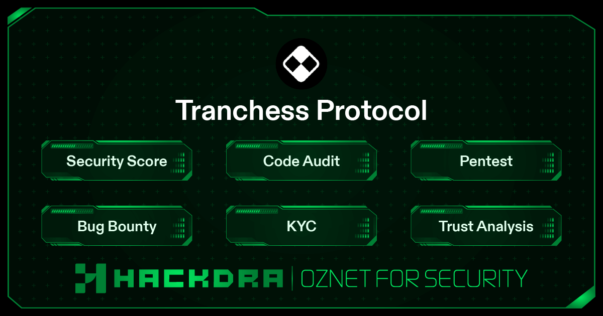 Tranchess Protocol — Hackdra Oznet Security Insight